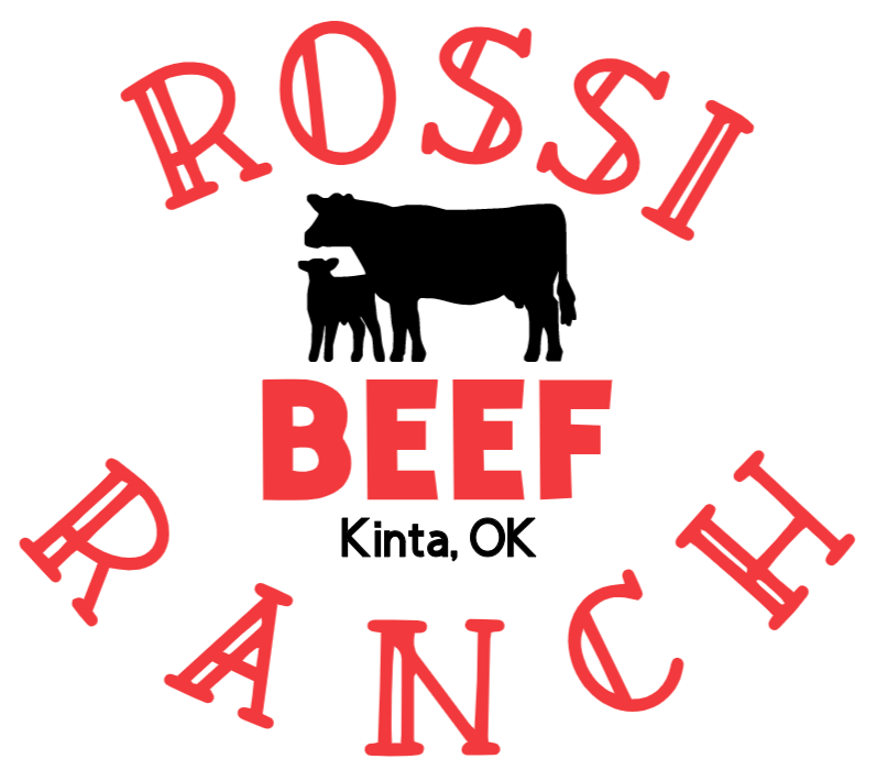 Local Beef Directory